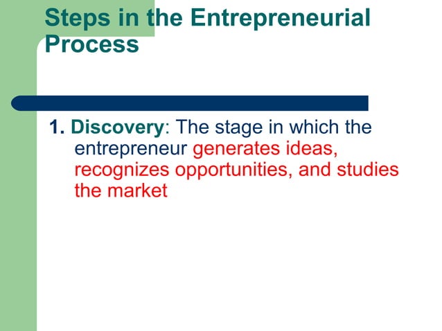 ppt on Entrepreneur | PPT | Startups | Business