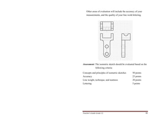technical drawing of grade 12 Unit 1Edited.pdf