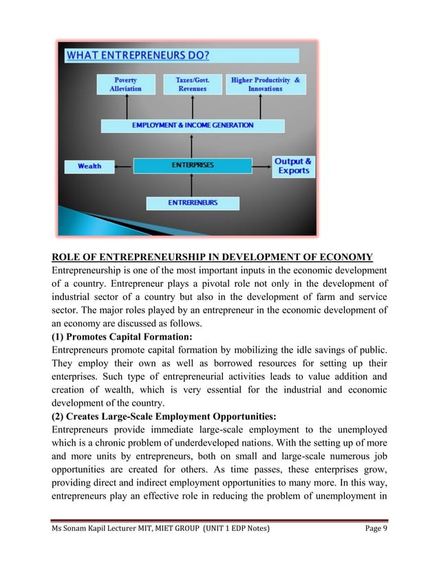 Entrepreneurship development programme notes | PDF