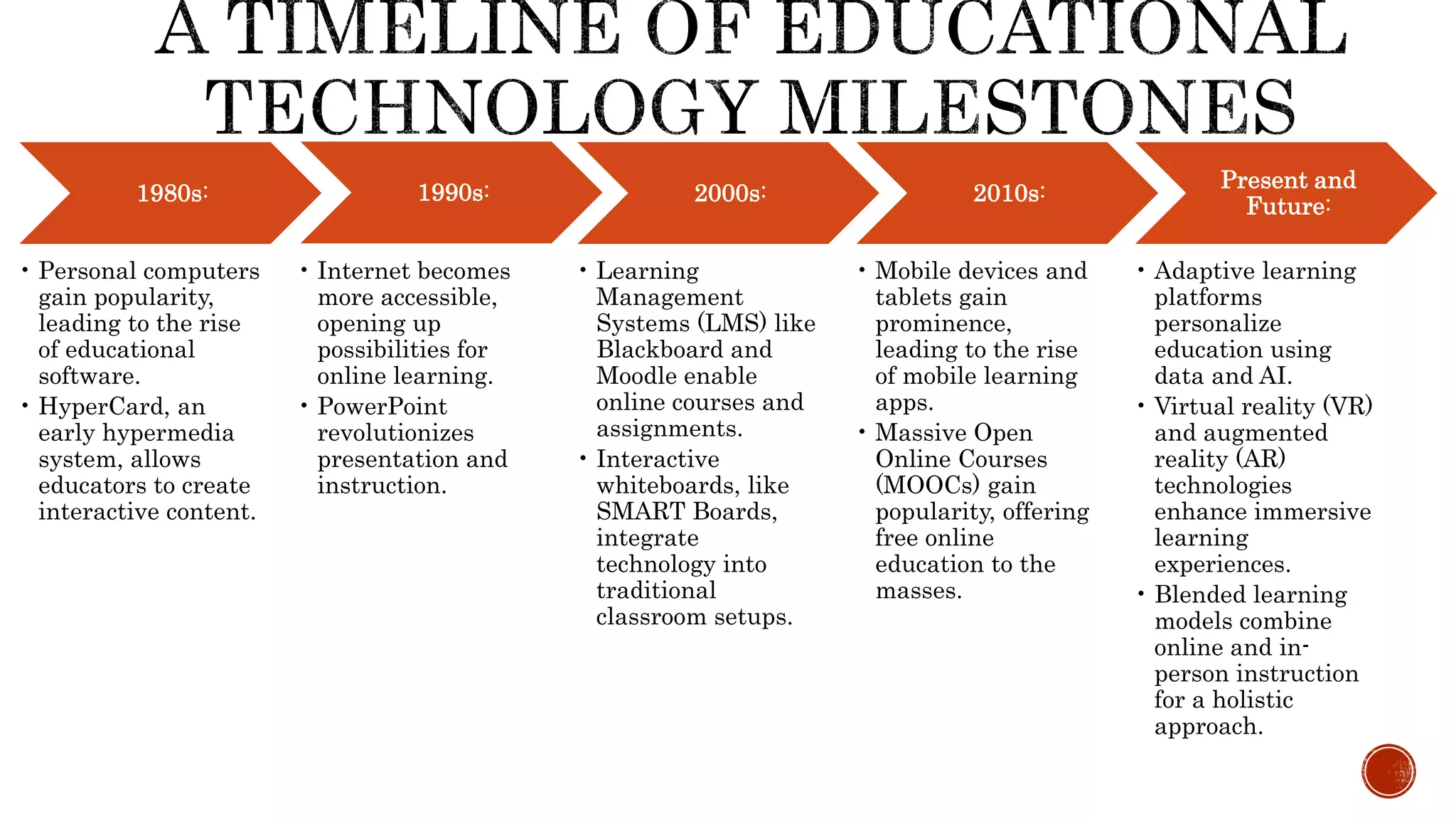 UNIT 1 EDUCATIONAL TECHNOLOGY.pptx