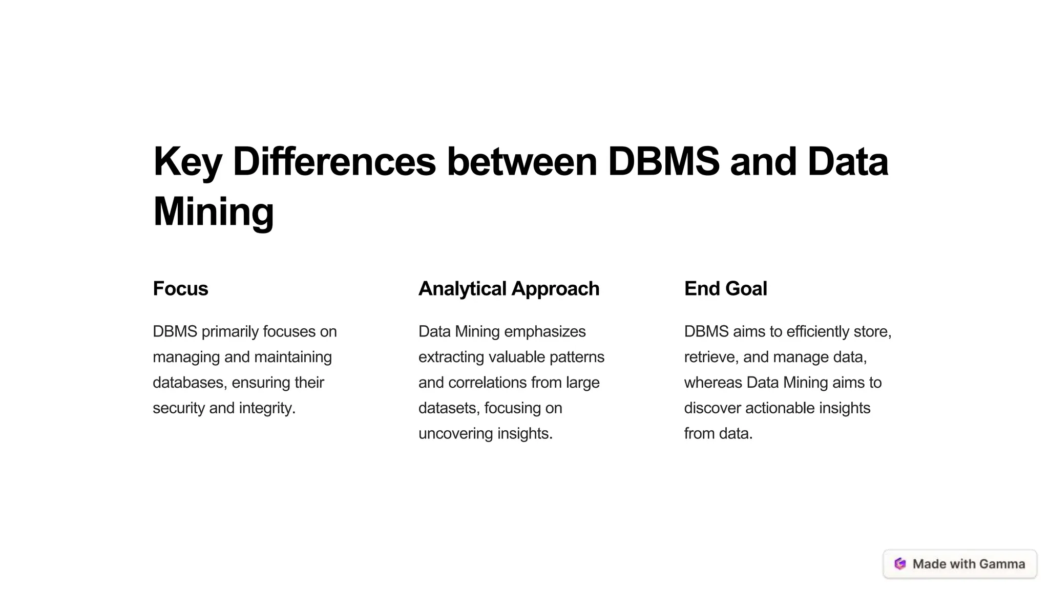 Introduction-to-DBMS-and-Data-Mining.pptx
