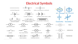 Unit 1_Electric Circuits and Electrical Installations.ppt
