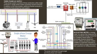 Unit 1 electricity | PPTX
