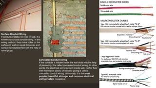 Unit 1 electricity | PPTX | Power and Energy Industry | Industries