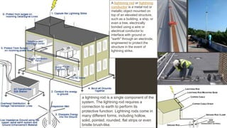 Unit 1 electricity | PPTX