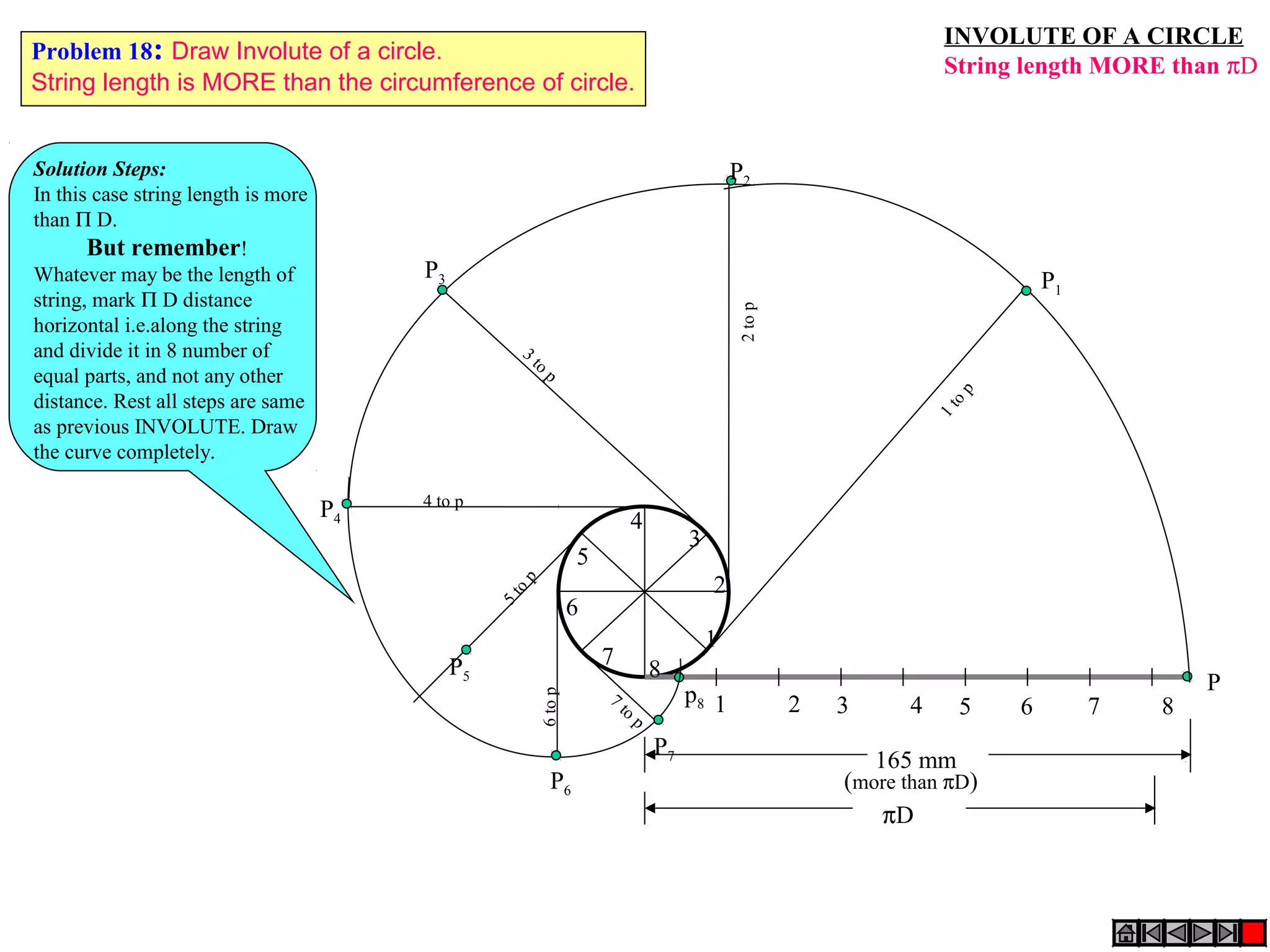 Unit 1 engineering curves | PPT