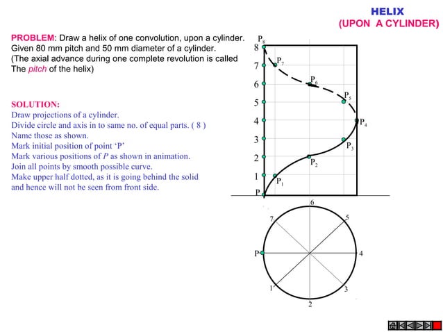 Unit 1 engineering curves | PPT