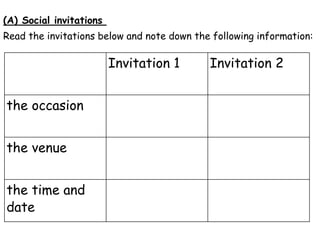 Unit 1 English for life Reading (Level 1) - Invitations.pptx