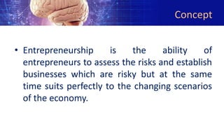 Unit 1 Entrepreneurship.pptx