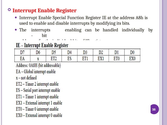 Embedded system and Internet of things-1.pptx