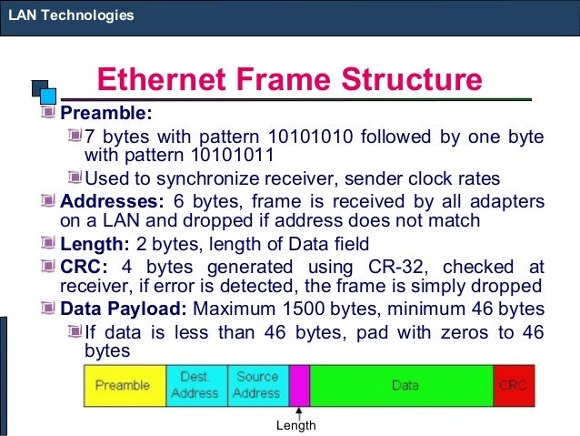 Unit 1 Ethernet Vsd
