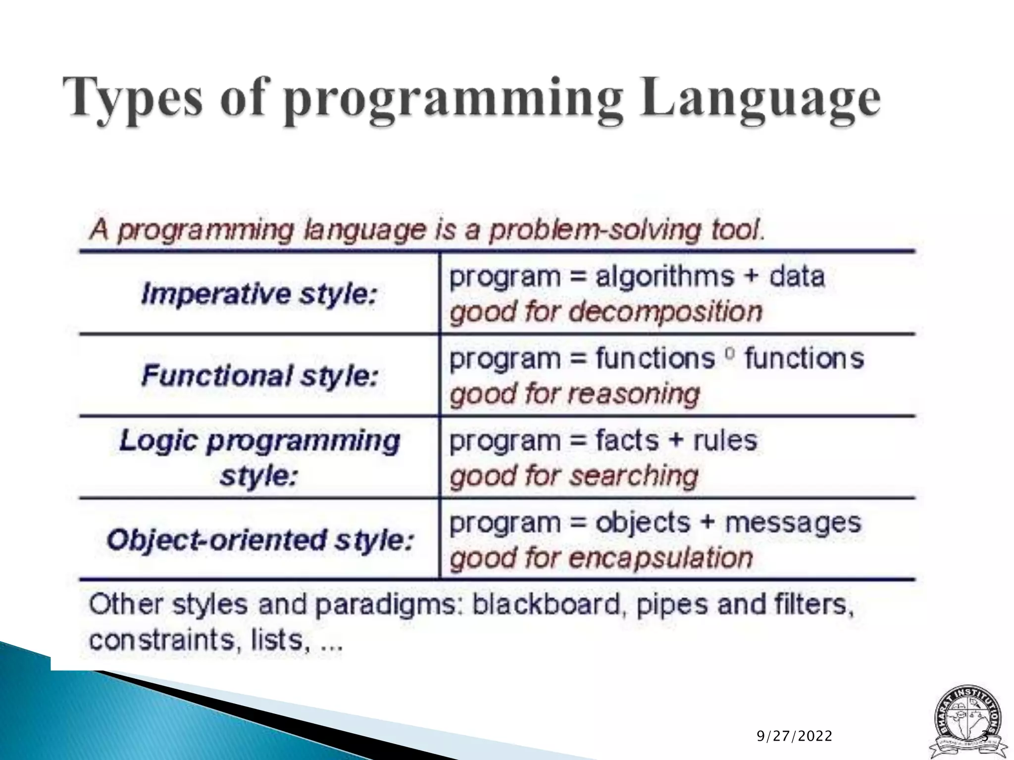 Unit 1_Evaluation Criteria_session 2.pptx