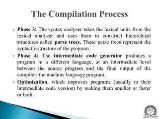 Unit 1_Evaluation Criteria_session 3.pptx
