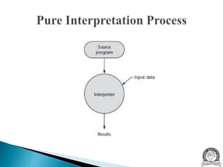 Unit 1_Evaluation Criteria_session 3.pptx