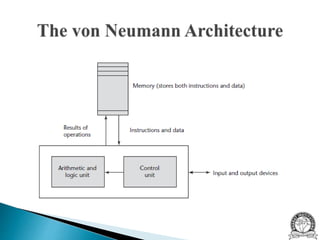 Unit 1_Evaluation Criteria_session 3.pptx