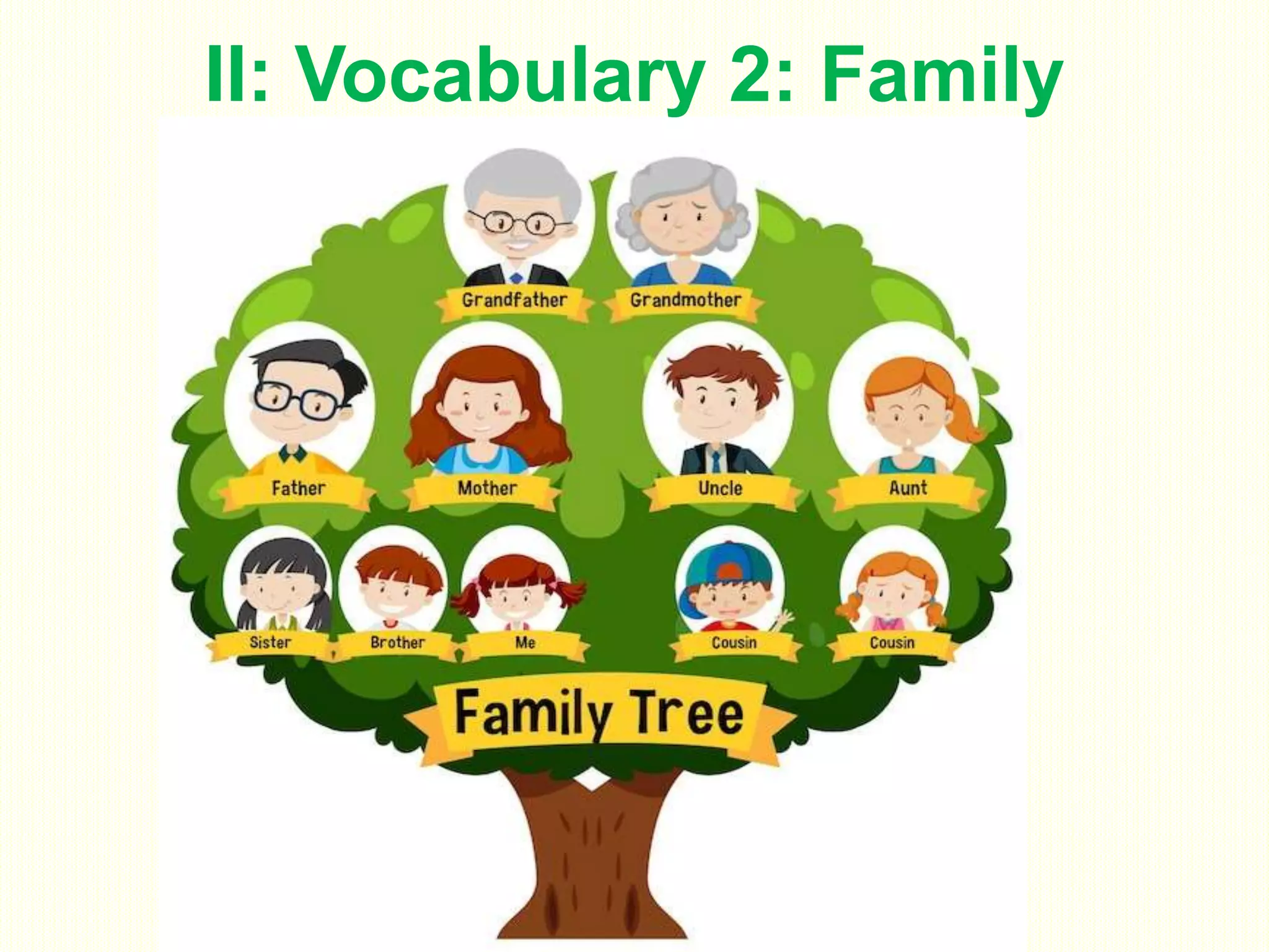 Unit 1 Family and Friends.pptx