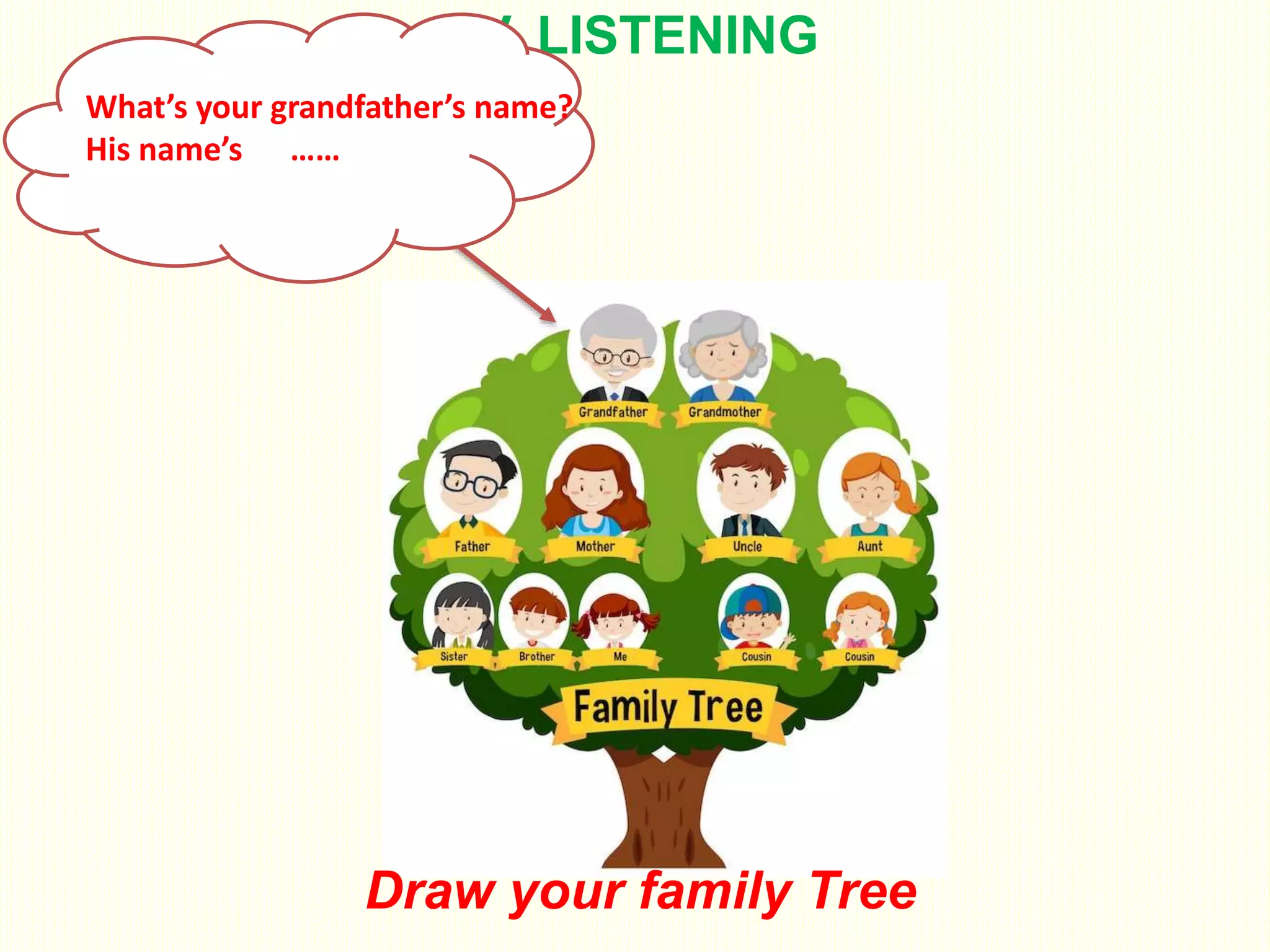 Unit 1 Family and Friends.pptx