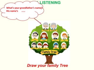 Unit 1 Family and Friends.pptx