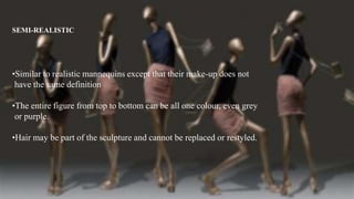 UNIT 1 FASHION COLLECTION .pptx