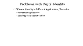 unit 1 Federated Identity Management_4.pptx