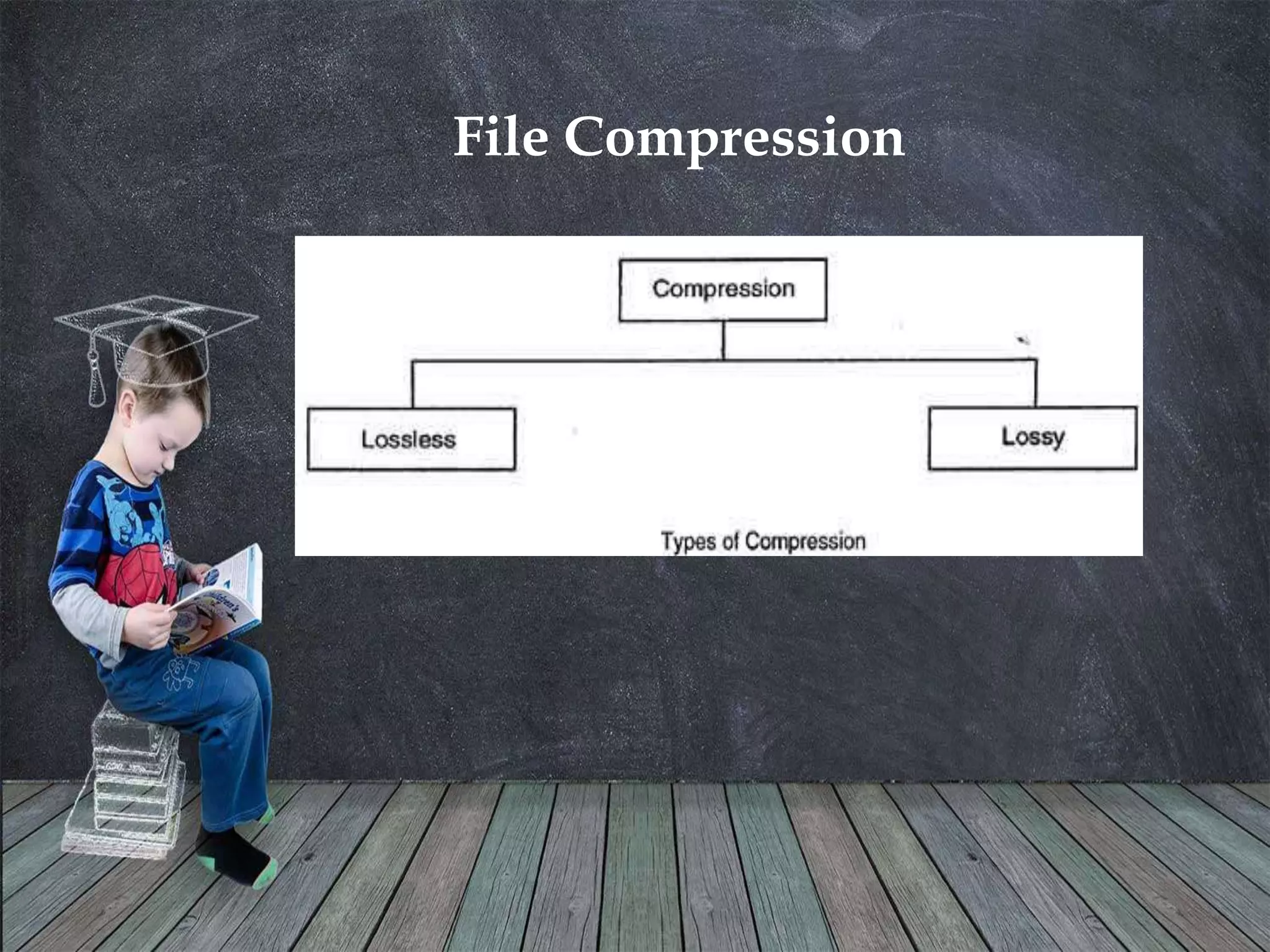 Unit1_File Size Calculation.pptx