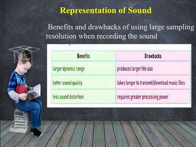 Unit1_File Size Calculation.pptx