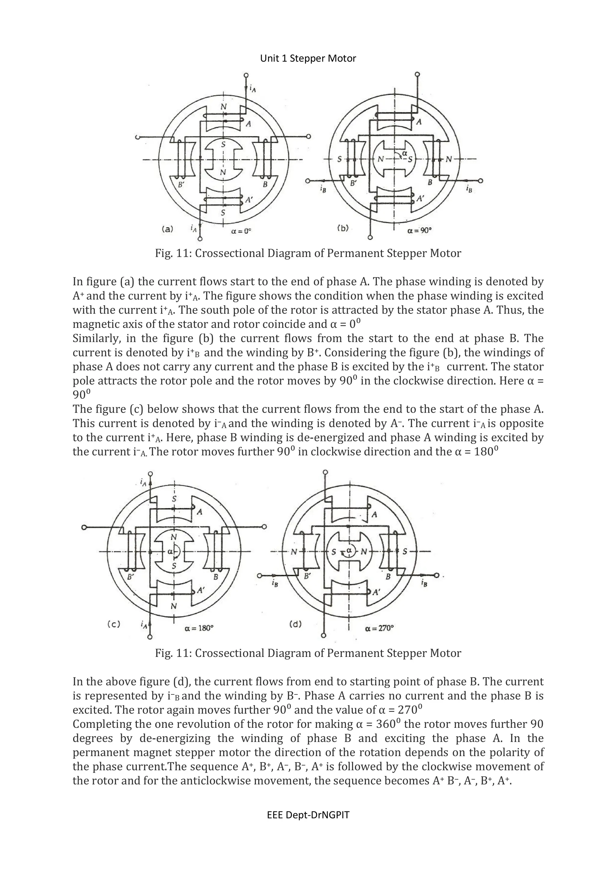 UNIT 1 FINAL NOTES.pdf