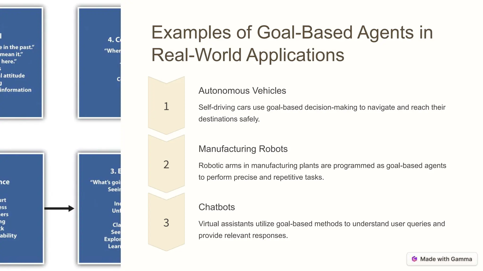 AI: Introduction-to-Goal-Based-Agents.pptx