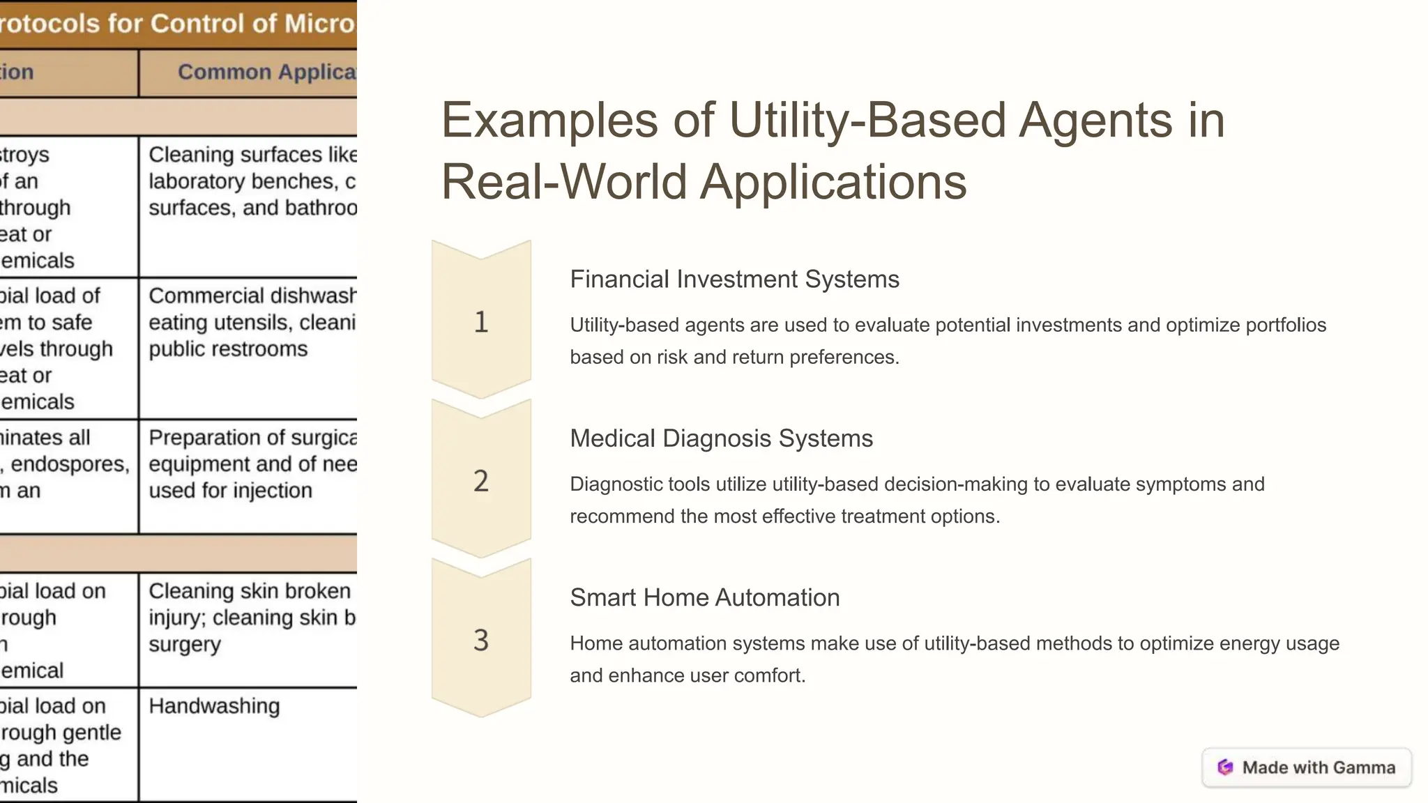AI: Introduction-to-Goal-Based-Agents.pptx