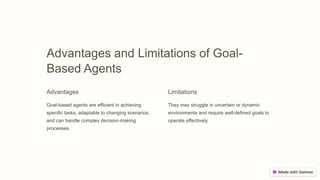AI: Introduction-to-Goal-Based-Agents.pptx