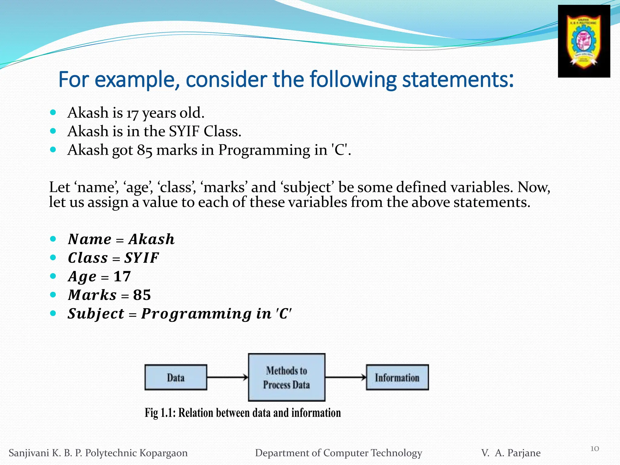 Introduction To Data And Data Structure Definition Ppt