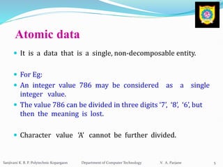 Introduction to data & Data Structure Definition | PPT