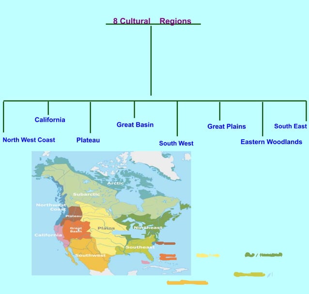 Unit 1 First Americans Notes | PPTX | Geography | Science