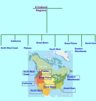 Unit 1 First Americans Student A | PDF