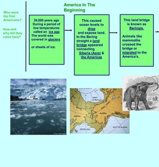 Unit 1 First Americans Student A | PPTX | North America Travel | Travel ...