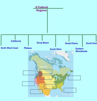 Unit 1 First Americans Student A | PPTX | North America Travel | Travel ...