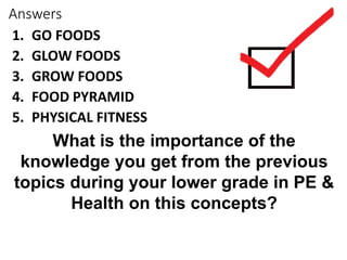 Unit 1 FIRST TOPIC IN PE GRADE 10-PROMOTING HEALTHY LIFESTYLE | PPT