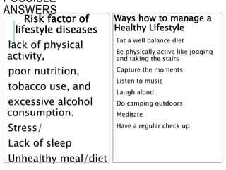 Unit 1 FIRST TOPIC IN PE GRADE 10-PROMOTING HEALTHY LIFESTYLE | PPT