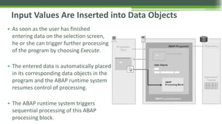 Unit 1 - SAP System Architecture | PPTX