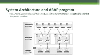 Unit 1 - SAP System Architecture | PPTX