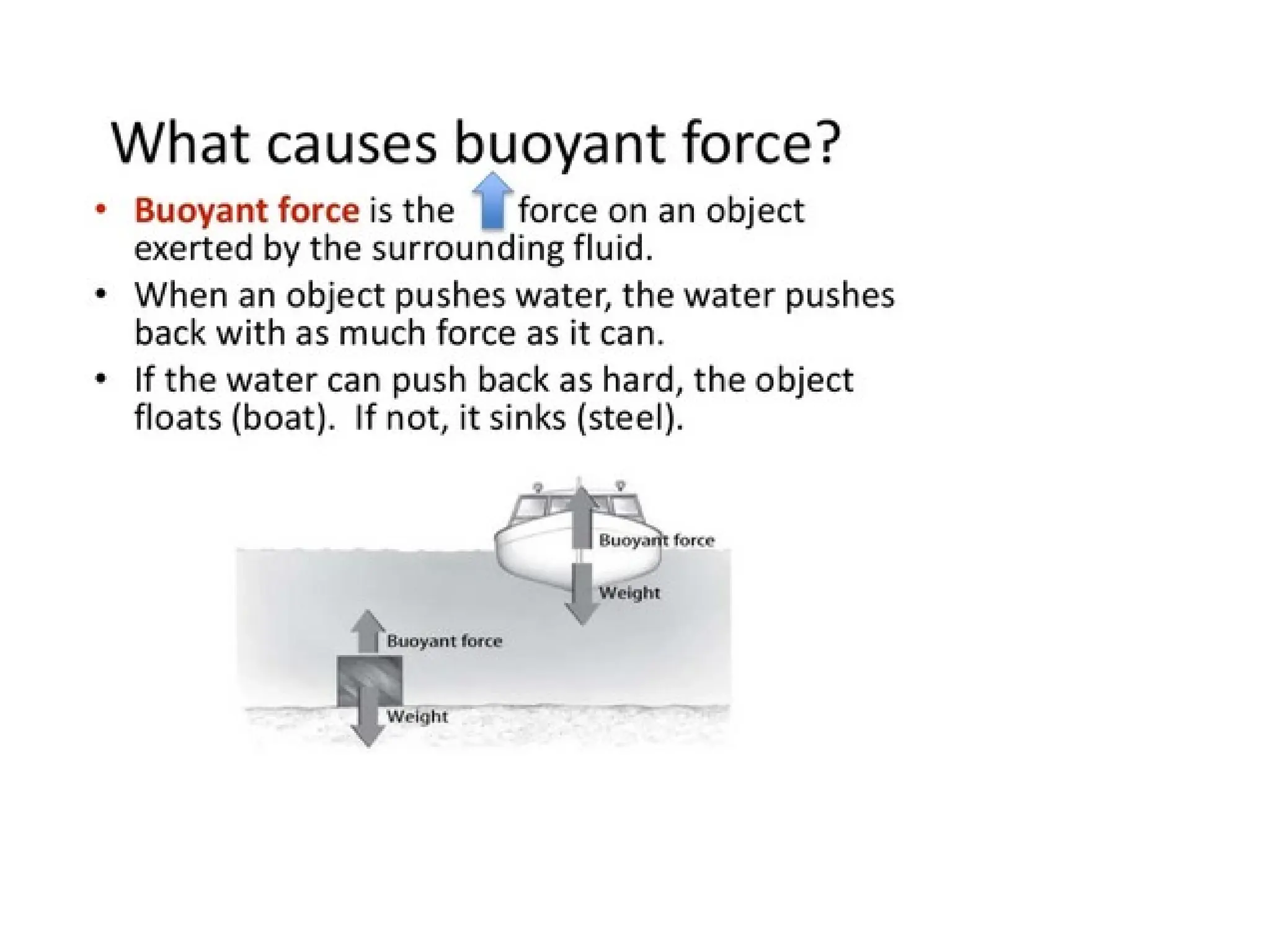 FLUIDS MOTION for production engineering | PPT