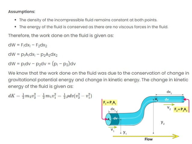 FLUIDS MOTION for production engineering | PPT