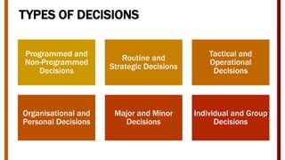 Management, Planning and Decision Making | PPTX