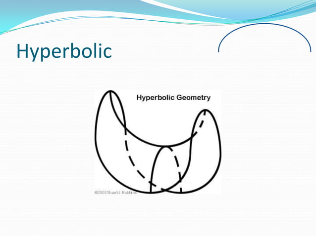 Unit 1 foundations of geometry | PPT