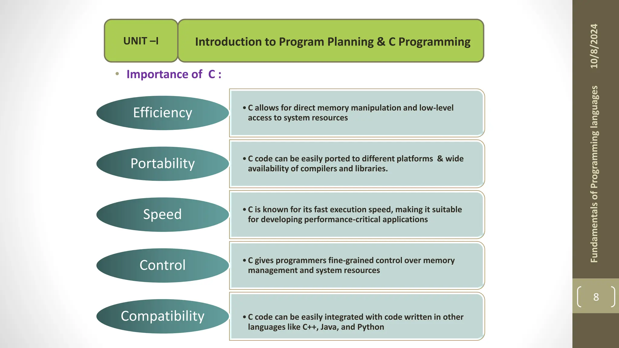 Fundamental of Programming Language UNIT-I | PDF