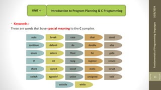 Fundamental of Programming Language UNIT-I | PDF | Programming Languages | Computing