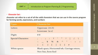 Fundamental of Programming Language UNIT-I | PDF | Programming Languages | Computing