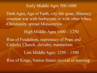 Franks Early Mideval Europe | PPTX