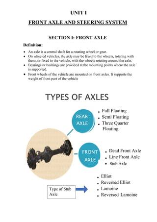 Unit 1 Front Axle & Steering System | PDF