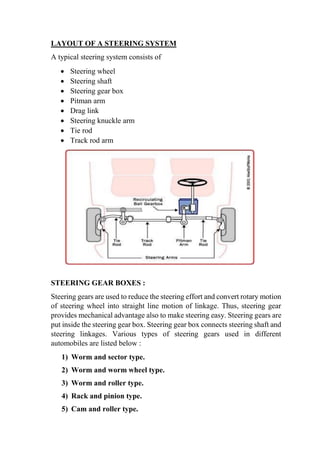 Unit 1 Front Axle & Steering System | PDF
